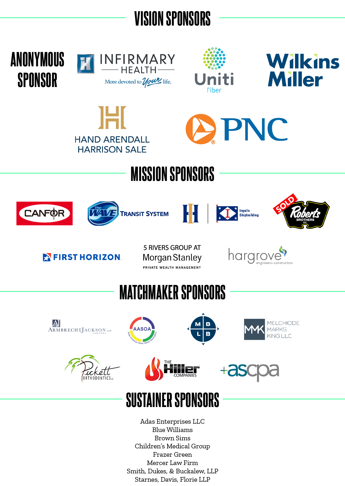The BIG Event 2022 - Campaign