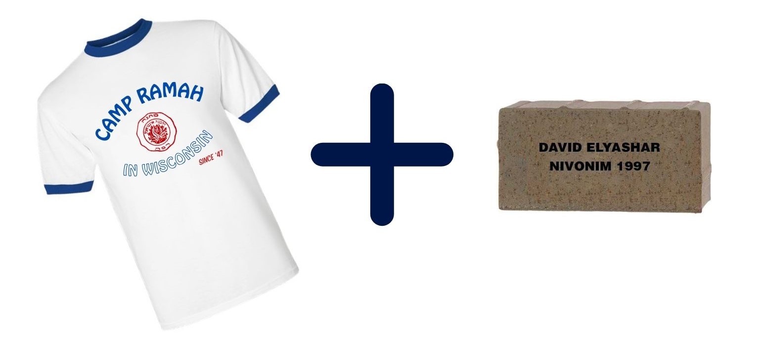 Alumni Impact 2023 - Campaign