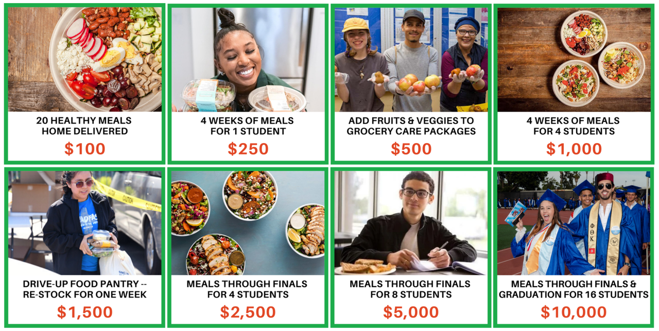 Spring Aspers's fundraising page for Santa Monica College Foundation