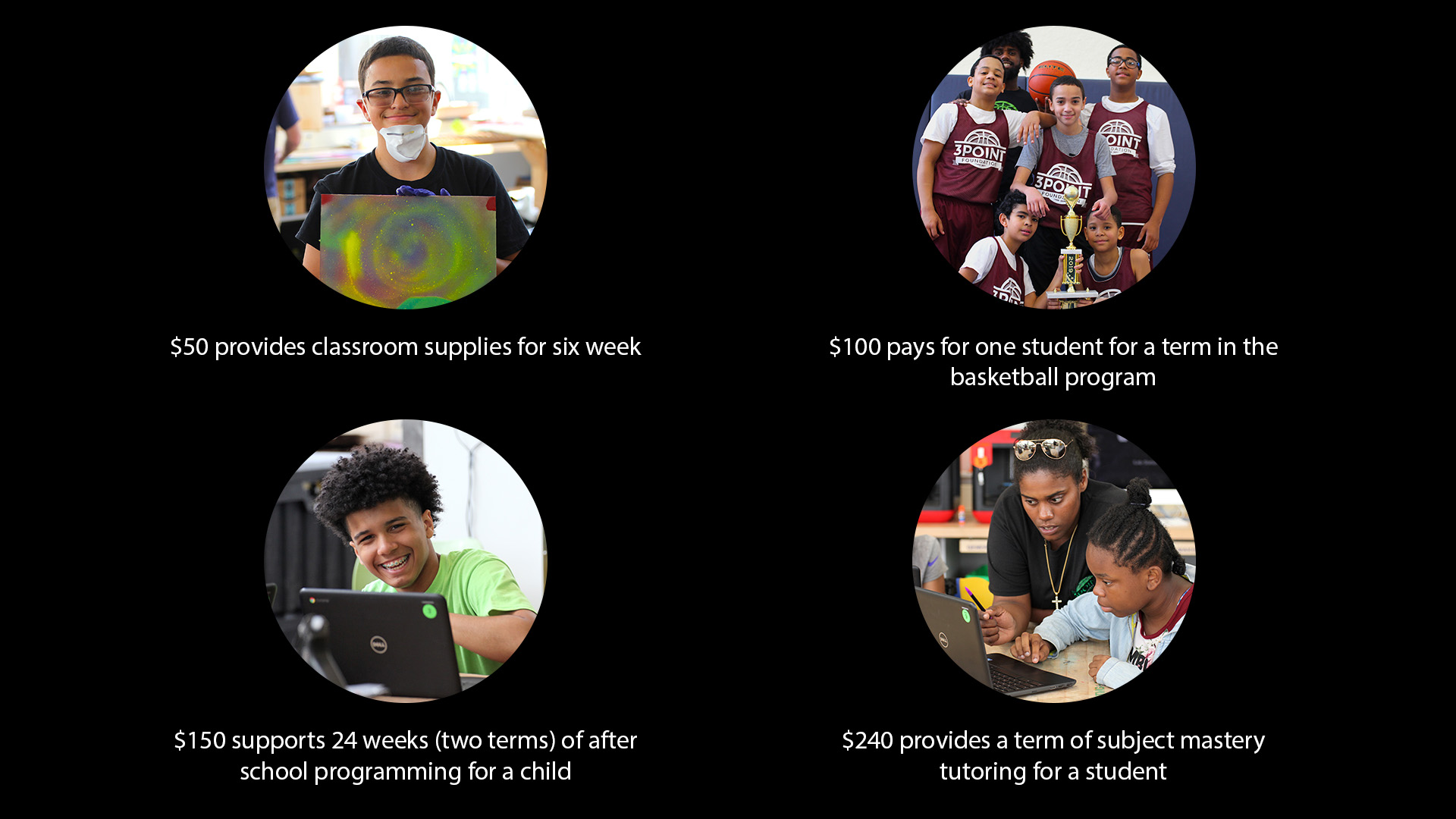 The3PointFoundation: Boston Marathon 2024 - Campaign