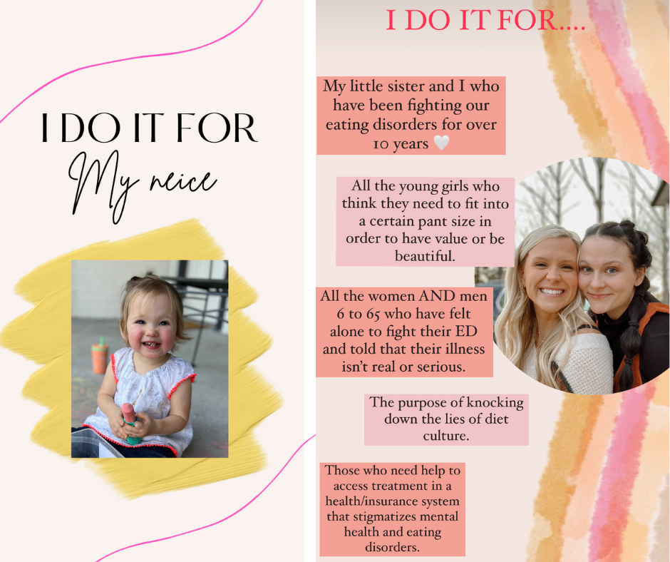 End of Year 2022 - Campaign