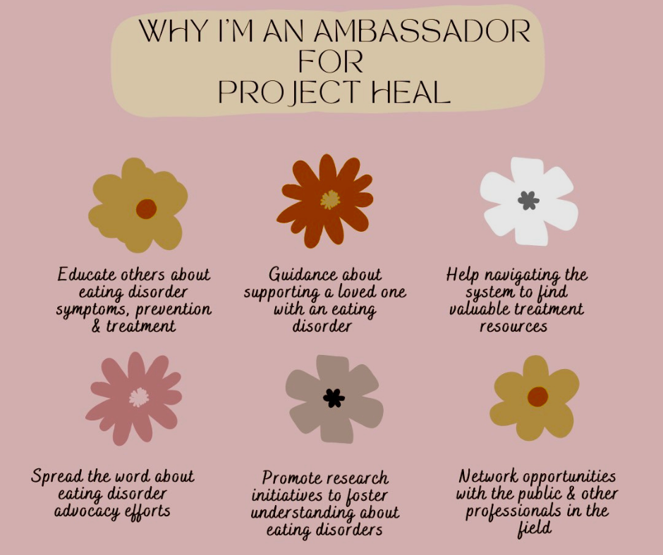 End of Year 2022 - Campaign