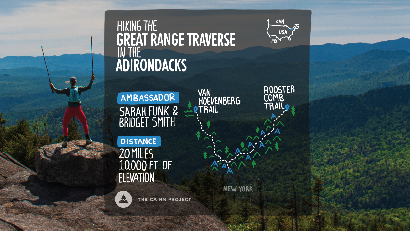 Adirondack Great Traverse - Campaign
