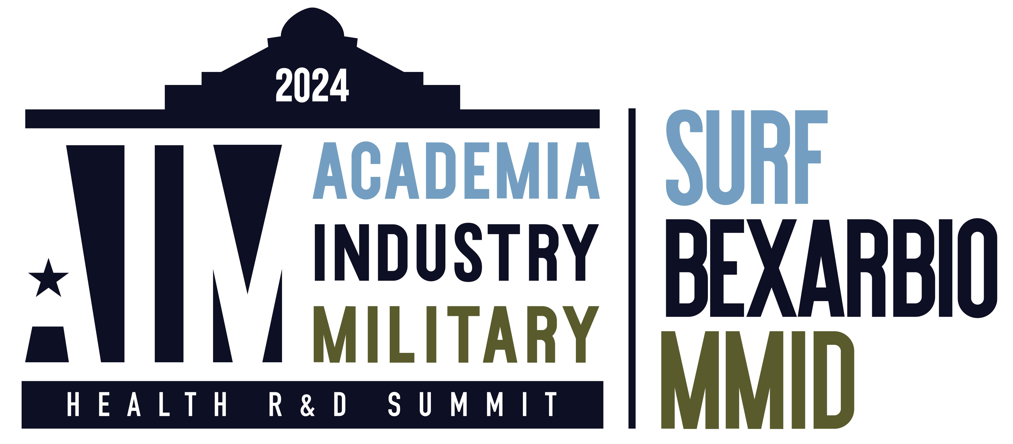 Donate to AIM Health R&D Summit 2025