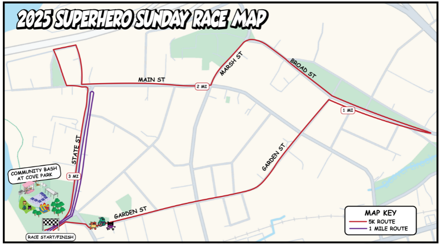 Superhero Sunday - Campaign