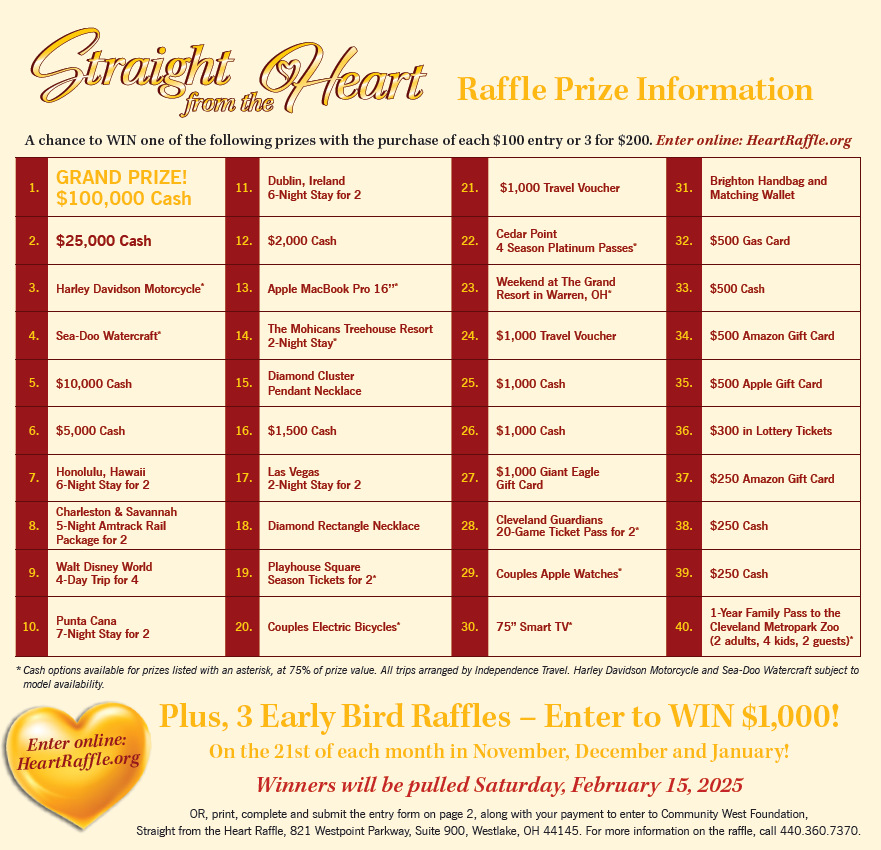 2026 Straight from the Heart Online Raffle - Campaign