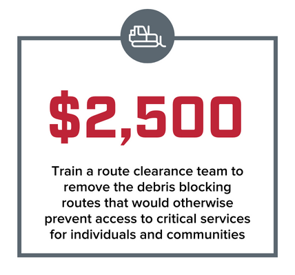 Team Rubicon General Fundraising 2025 - Campaign