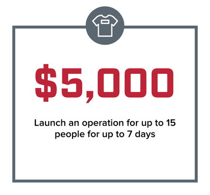 Team Rubicon General Fundraising 2025 - Campaign
