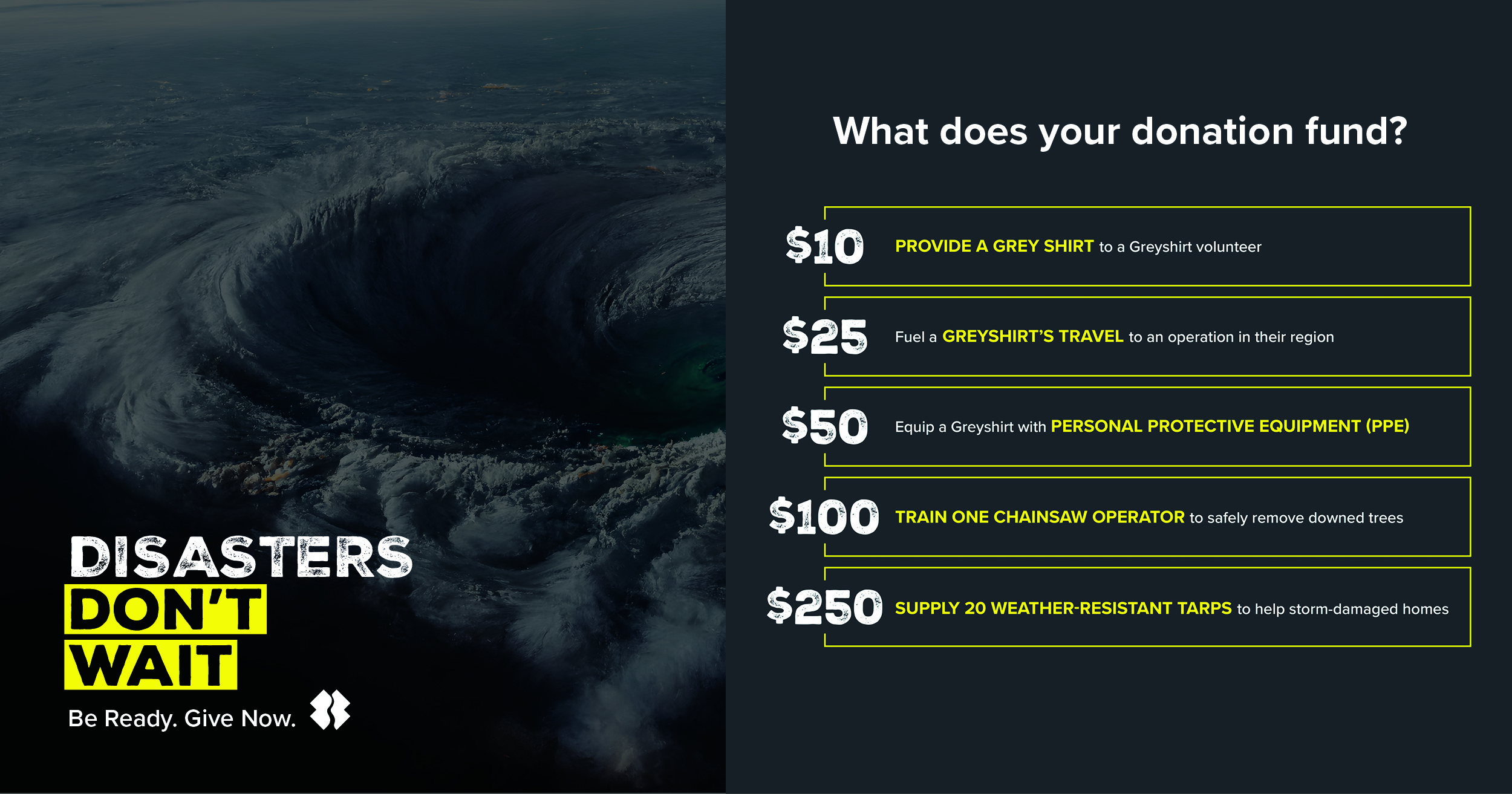 Donate to Disasters Don't Wait 2024