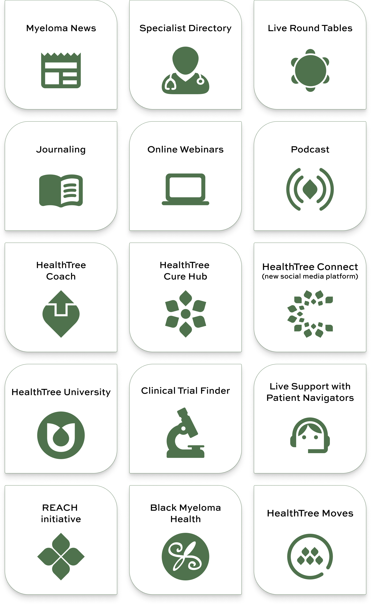 HealthTree Foundation 10-year Celebration - Campaign