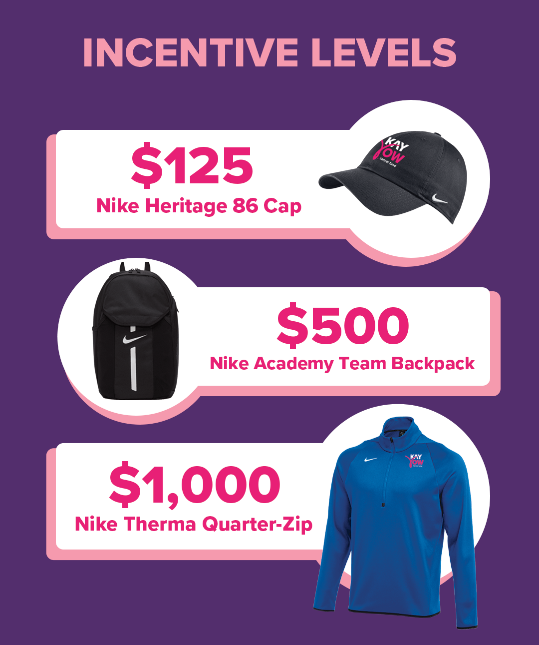 2024 Kay Yow Cancer Fund Celebration Run/Walk - Campaign