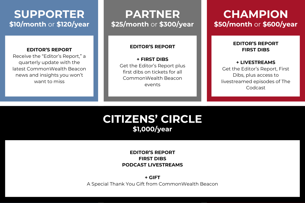 Donate to CommonWealth Beacon General