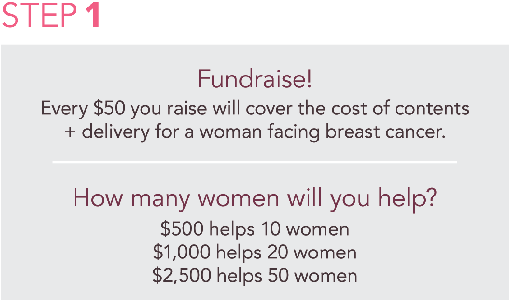 HOPE Kit Packing Party - Campaign