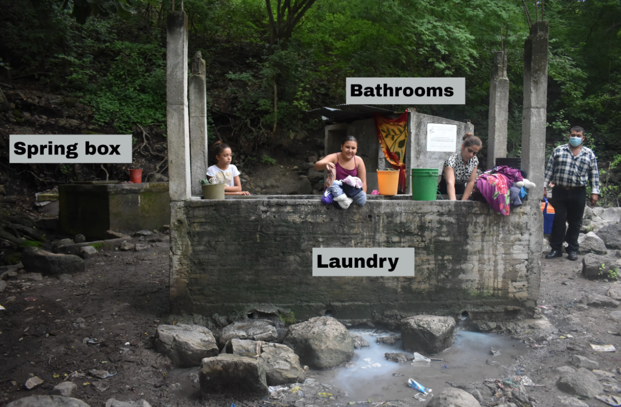 EWB Gateway Professional Chapter - 2021 Trivia Night - Campaign