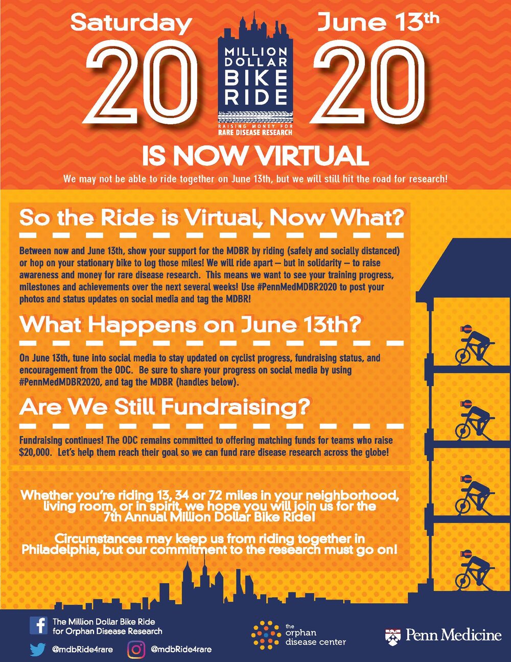 2020 Million Dollar Bike Ride - Campaign
