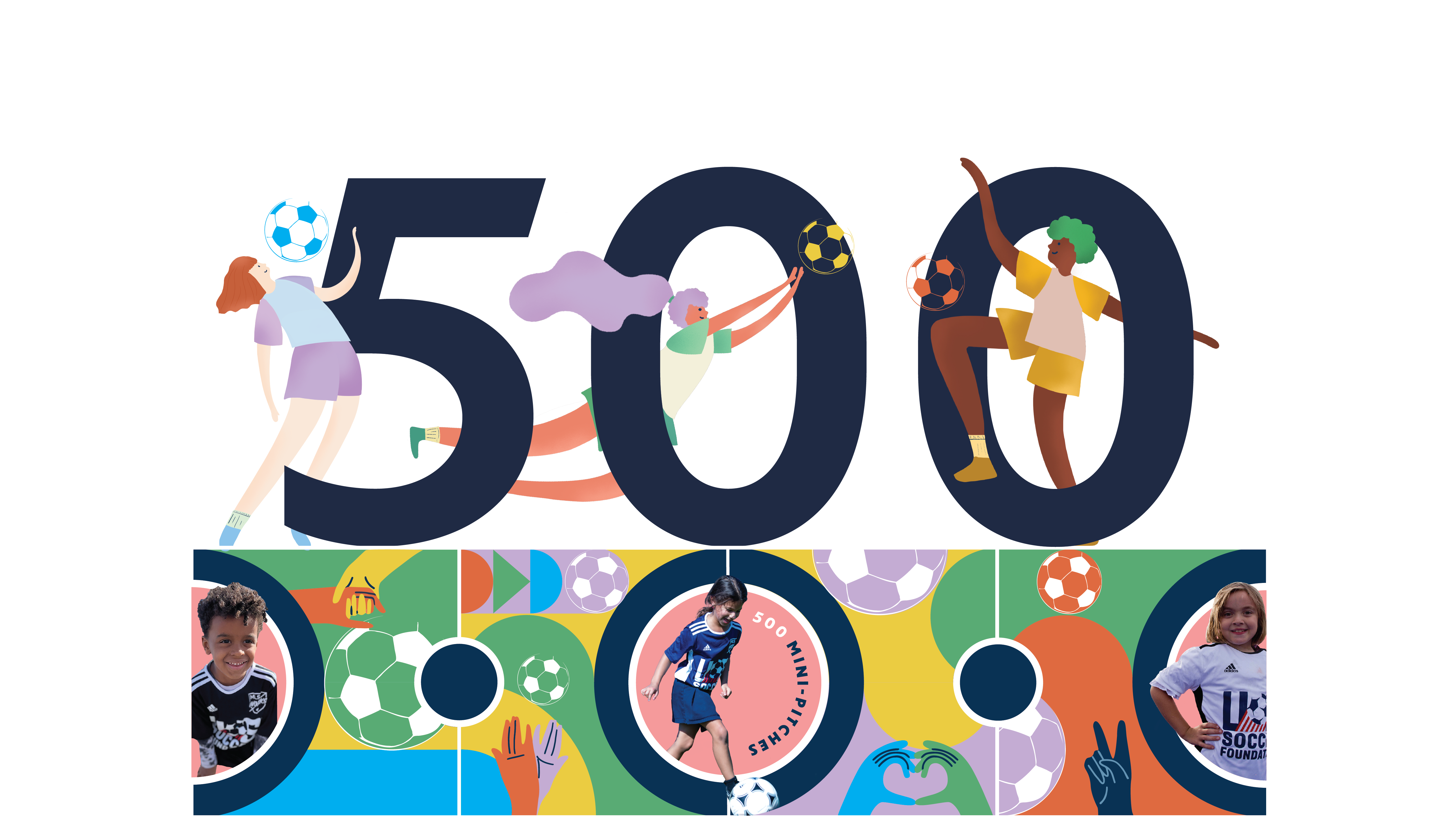 $500 for 500 - Campaign