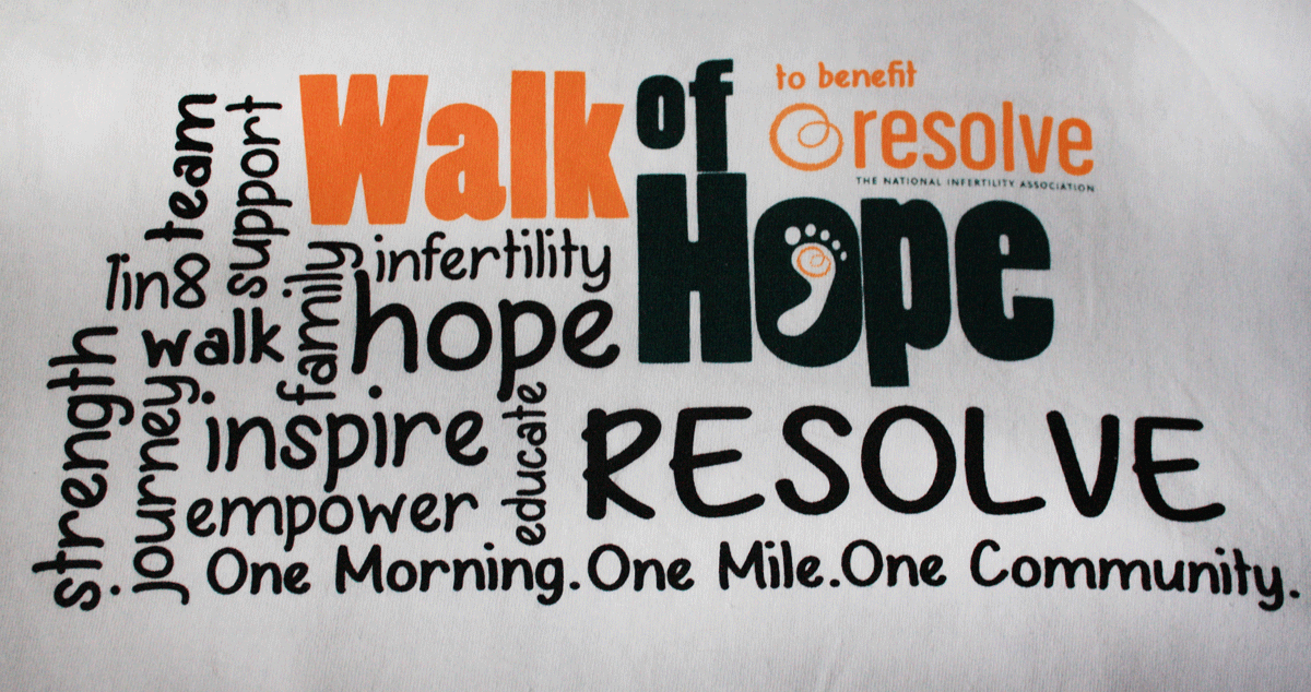 Dallas Walk of Hope - Campaign