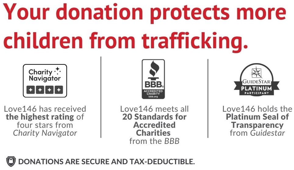 Donate to General Donations