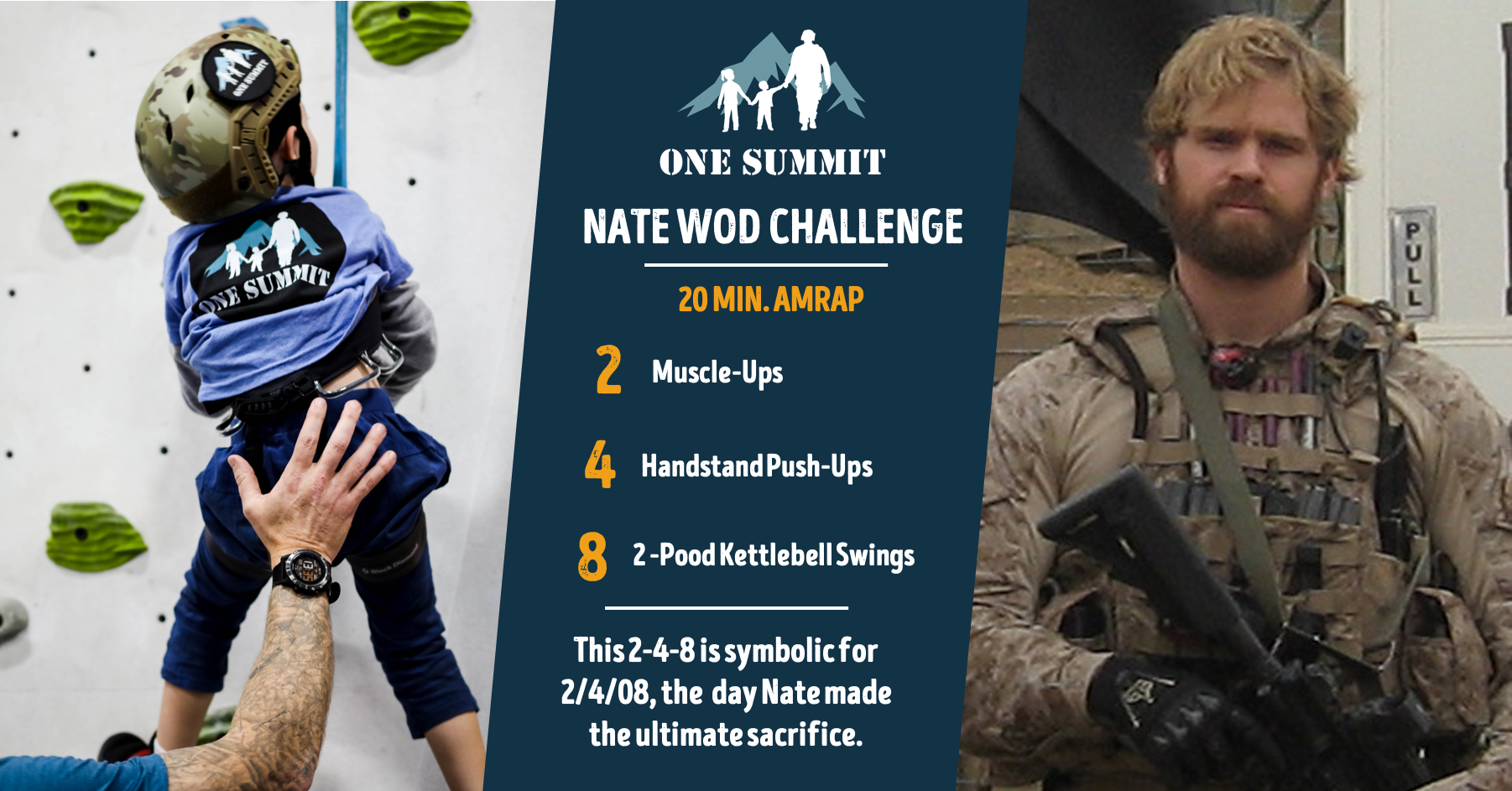 Donate to Nate WOD Challenge 2022