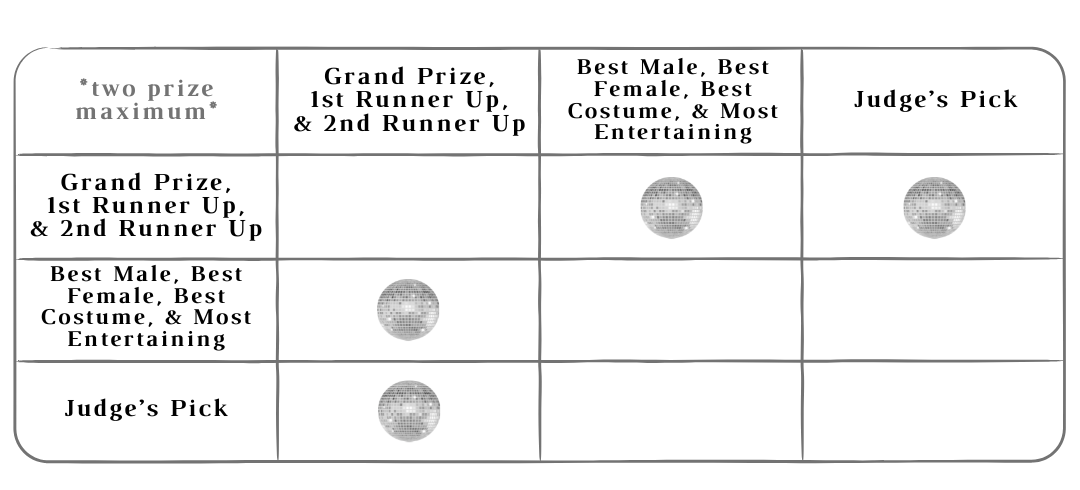 Dancing with West Texas Stars 2026 - Campaign